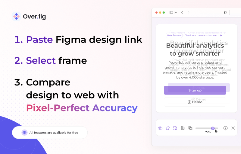 Over.fig - Compare Figma design to website in real time | Devs & QA